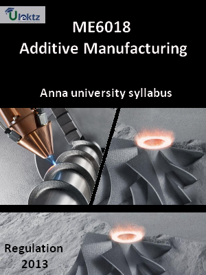 Additive Manufacturing - Syllabus | ME6018 | uLektz Learning Solutions ...
